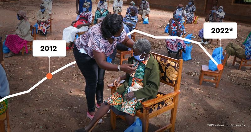 Africa Data Hub: Expertly Sourced Health Data & Visualisations